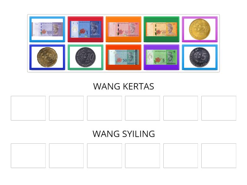 Kelaskan Mengikut Jenis Wang Yang Betul - Group sort