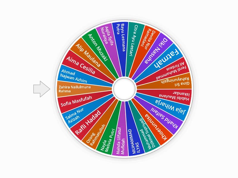 SISWA KELAS 4 - Spin the wheel