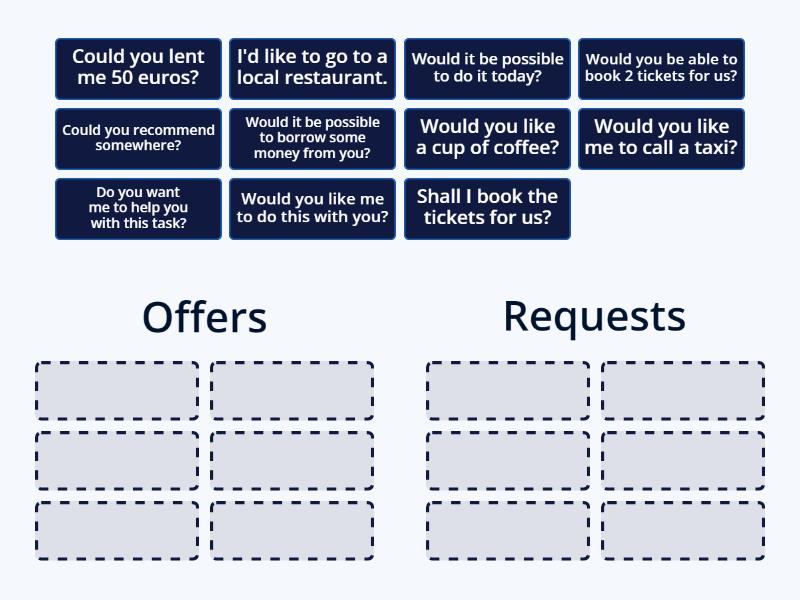 Polite offers and requests - categorize - Group sort