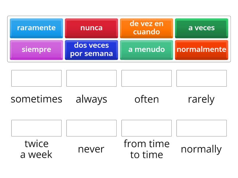 Adverbs of frequency - Match up