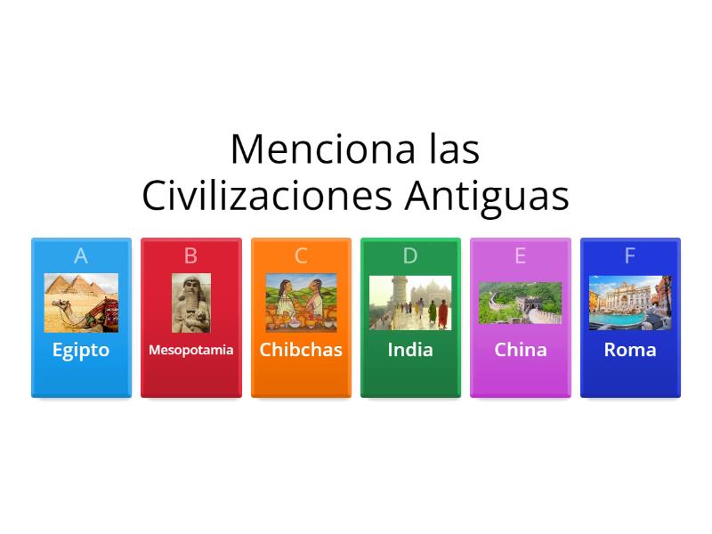 Las Civilizaciones Antiguas - Quiz