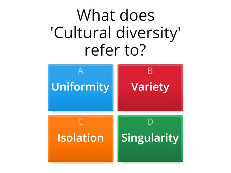 Understanding Cultural Concepts - Quiz
