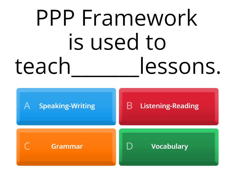 PPP-Review - Cuestionario