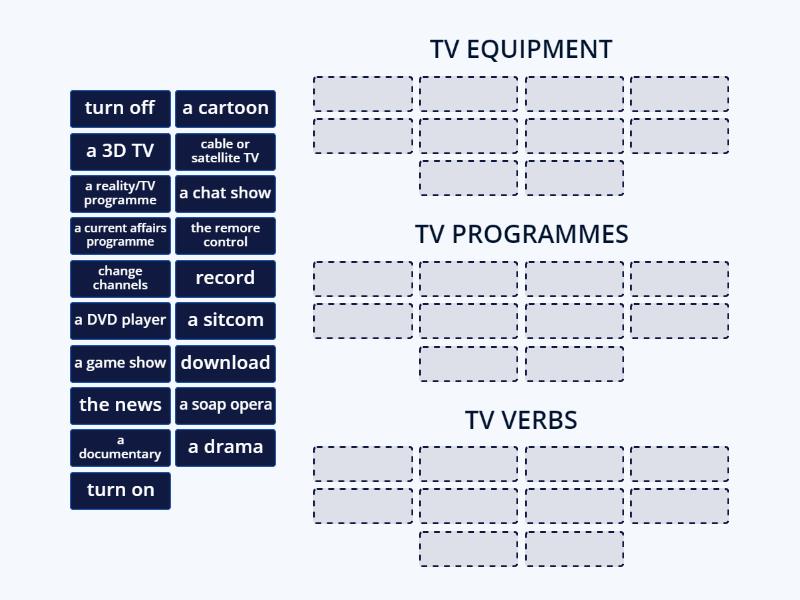 UNIT 4C/ TV nouns & Verbs CLASSIFICATION/PAGE 34 - Group sort