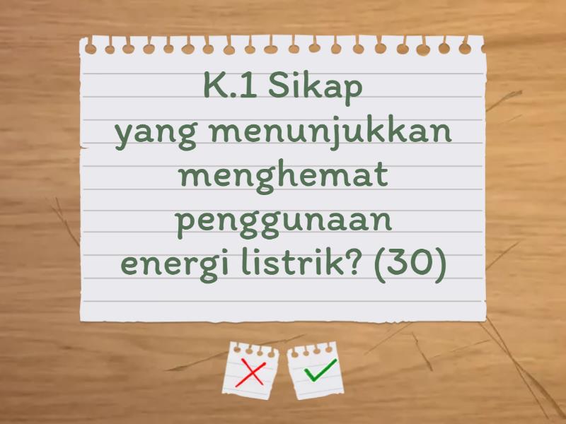 PPKN Kelas 3 SD - Flash cards