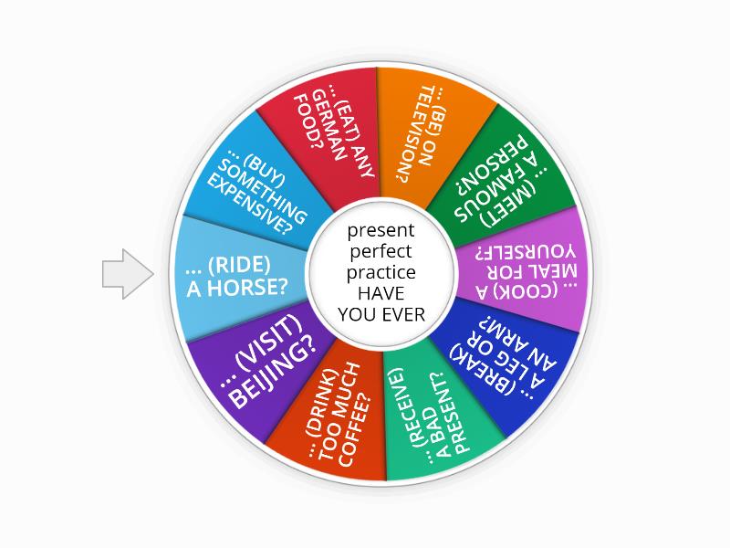 PRESENT PERFECT QUESTION PRACTICE - Spin the wheel