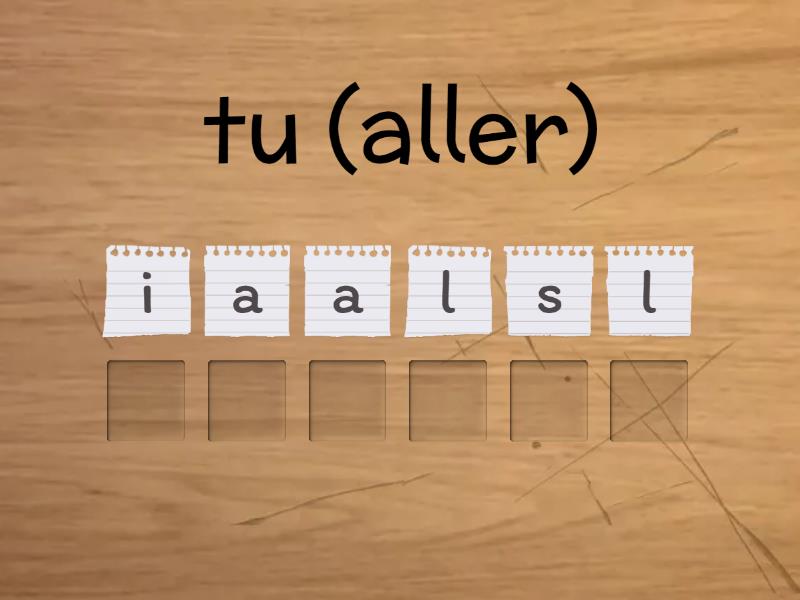 Conjugaison- L'imparfait : être-avoir-aller - Anagram