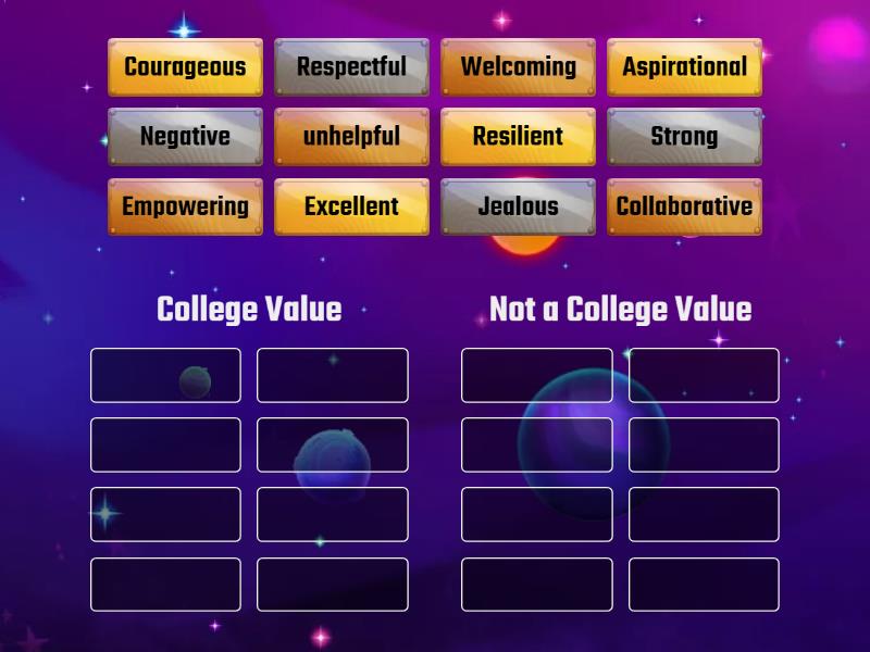 Identify the College Values - Group sort