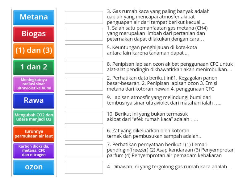Tabita Nur Aisyah "Pemanasan Global" - Une las parejas