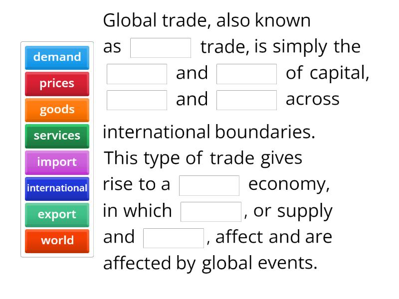 N5 Economics Understanding Global Trade - Definitions - Complete the ...