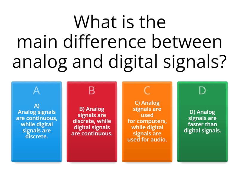Analog and Digital Signals grade8 Ruba - Quiz