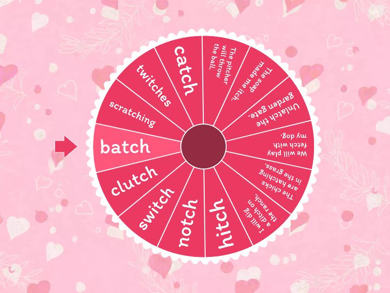 Review - heavy on -tch - Random wheel