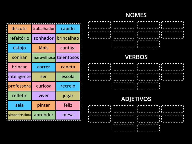 Classifica as palavras - Group sort