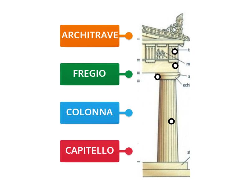 L'ORDINE DORICO - Labelled diagram