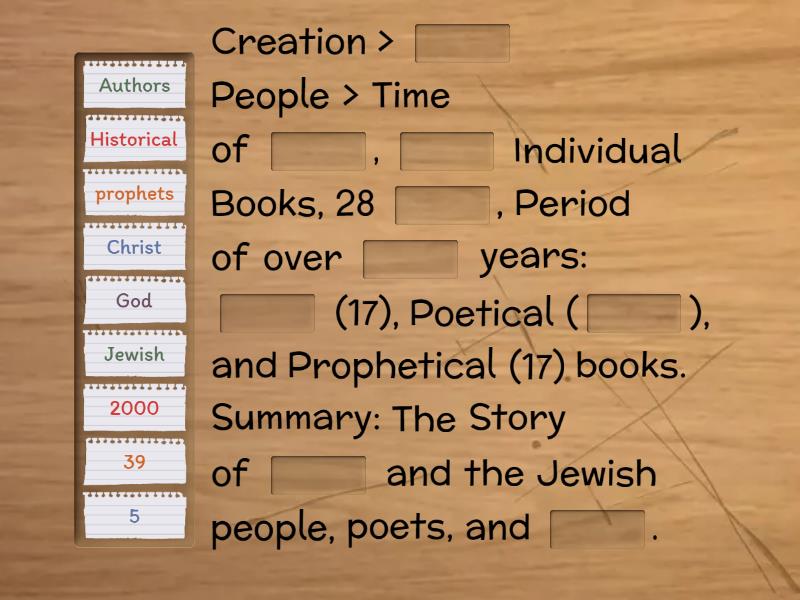 Old Testament Summary Quiz - Complete the sentence