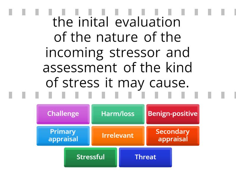 3c Lazarus And Folkman Transactional Model Of Stress And Coping Cada