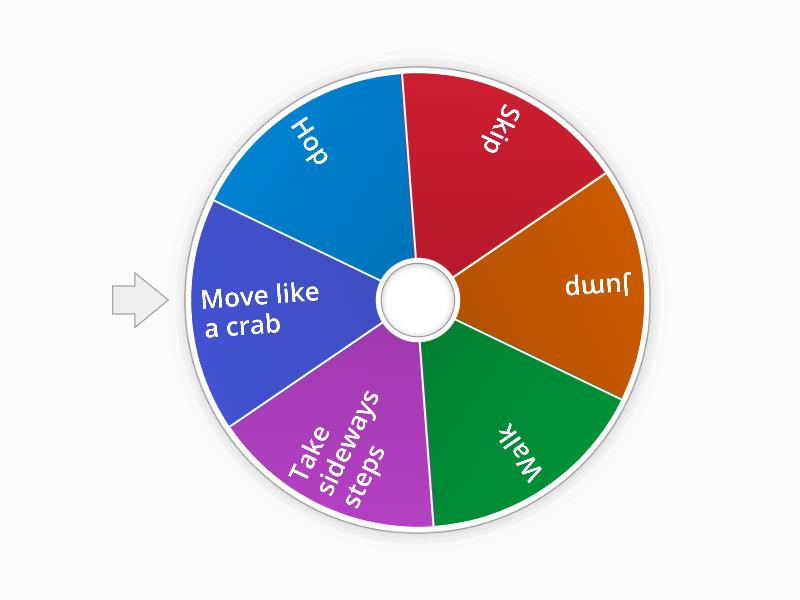 Actions wheel - Spin the wheel