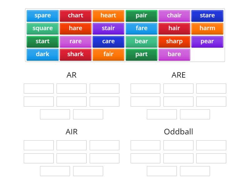 SLS Yellow Group AR/ARE/AIR/ODDBALL - Group sort
