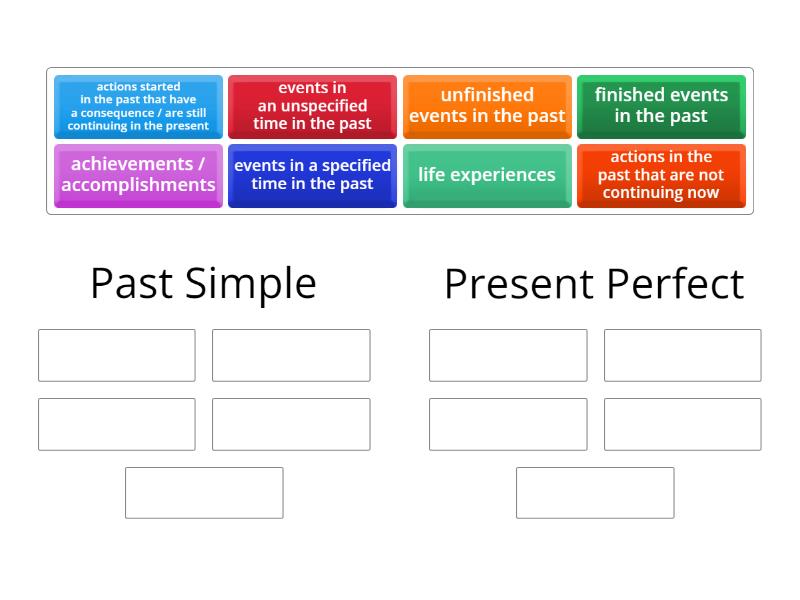 Past Simple and Present Perfect - Group sort