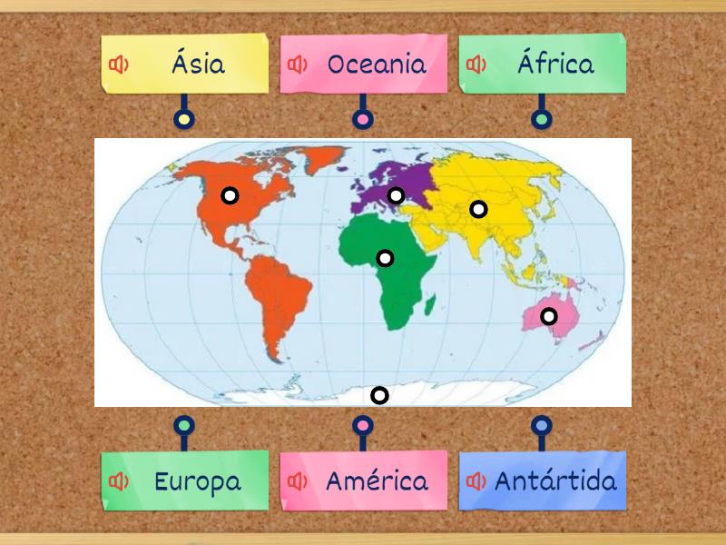 Oceanos - Labelled diagram