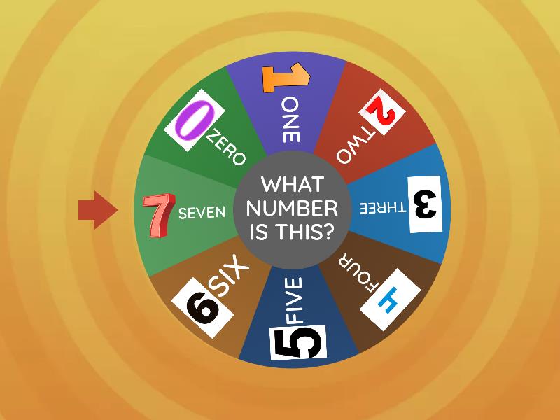 NUMBERS FROM 0 TO 7 - Spin the wheel