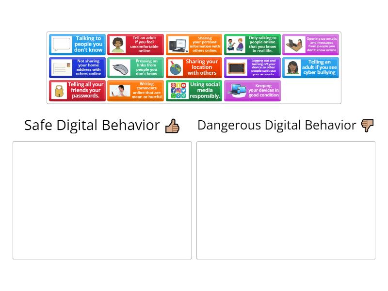 ED Safe vs. Dangerous Digital Behavior - Categorize