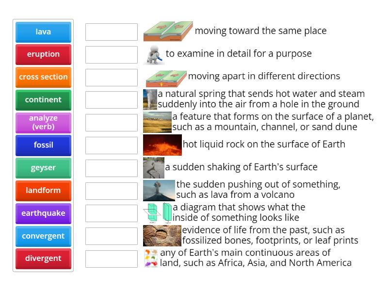 Plate Tectonics with pictures - Match up