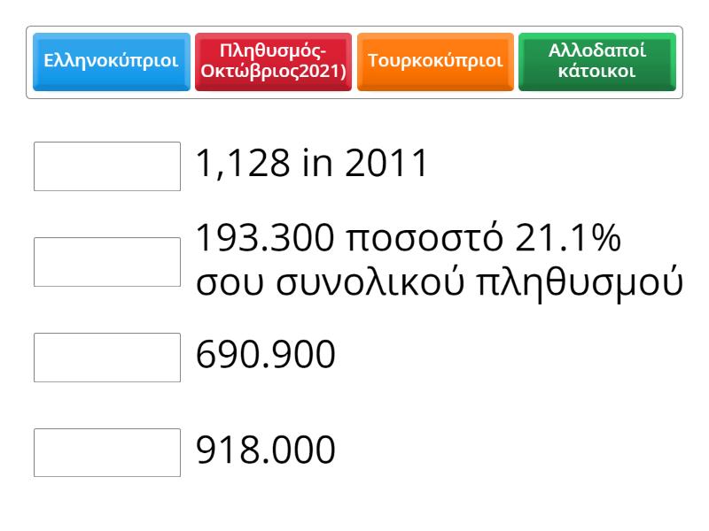 Δημογραφικά Στοιχεία - Match up