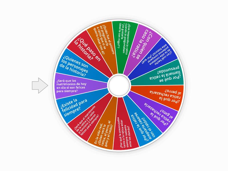 la ratica presumida - Rueda aleatoria