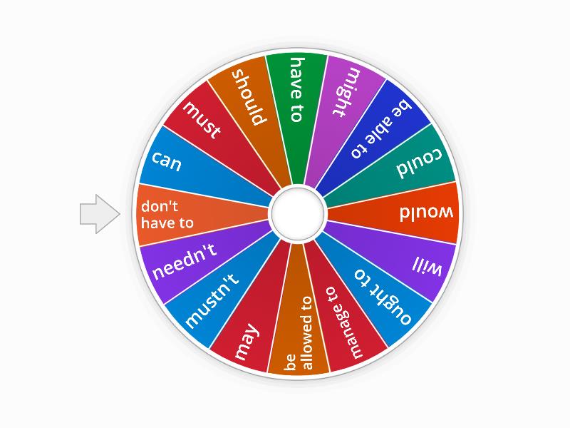 B2 modal verbs and modal expressions - Random wheel