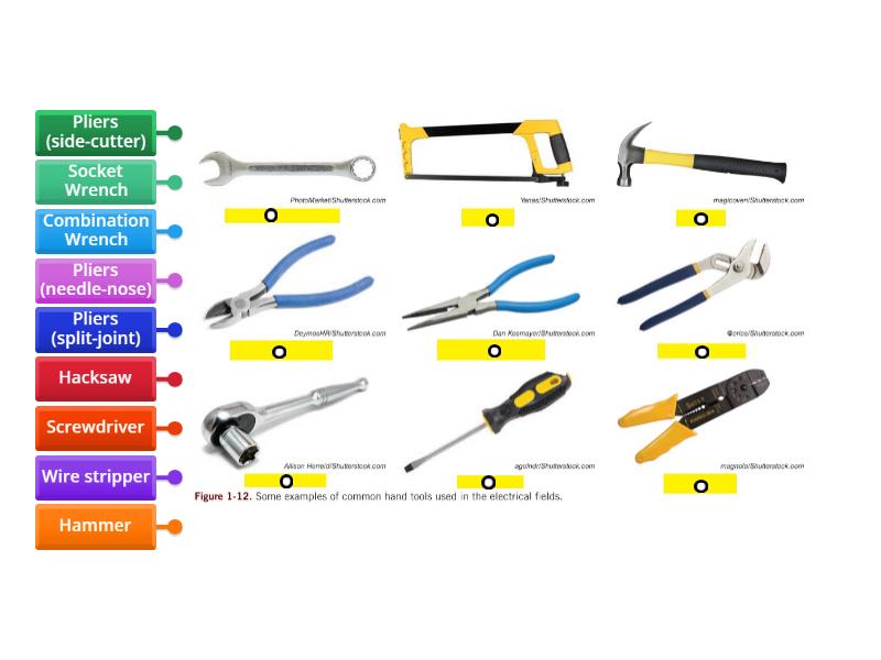 General Electrical Tools (F) - Labelled diagram