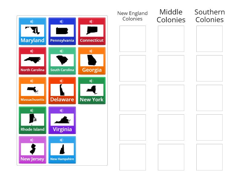 Regions of the 13 Colonies - Group sort