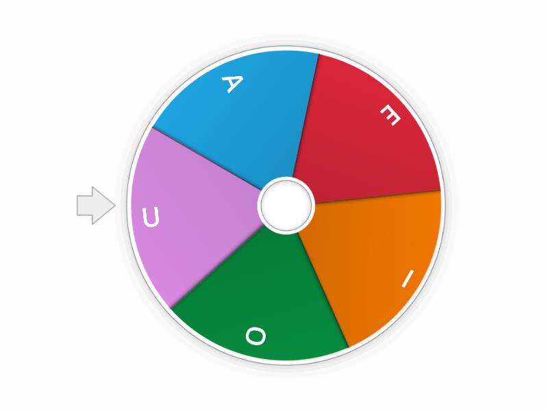 Rueda de las vocales - Spin the wheel