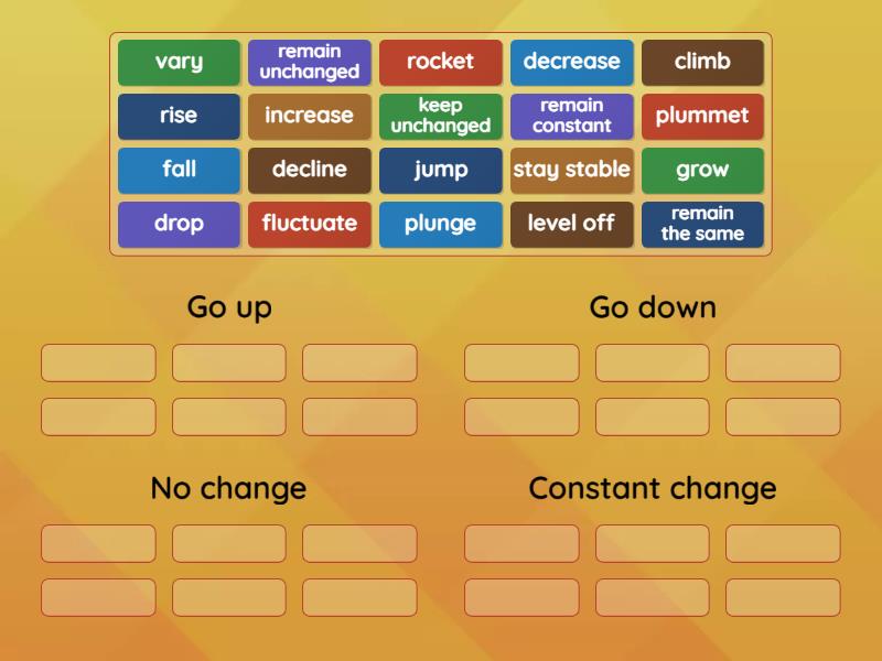 Useful graph verbs - Group sort
