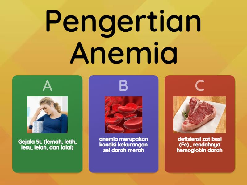 Edukasi Anemia - Quiz