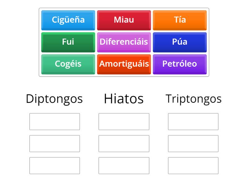 diptongos, triptongos e hiatos. - Group sort