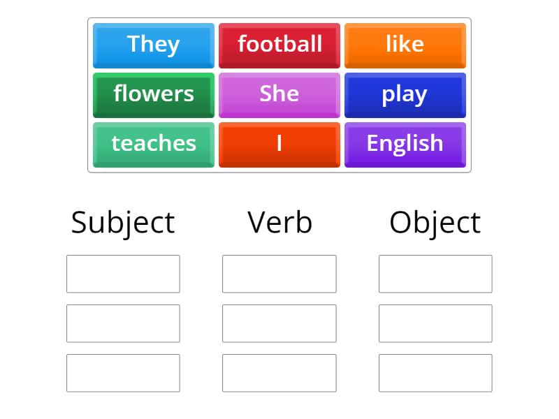 1.Identify Subject,Verb and Object - Ordenar por grupo