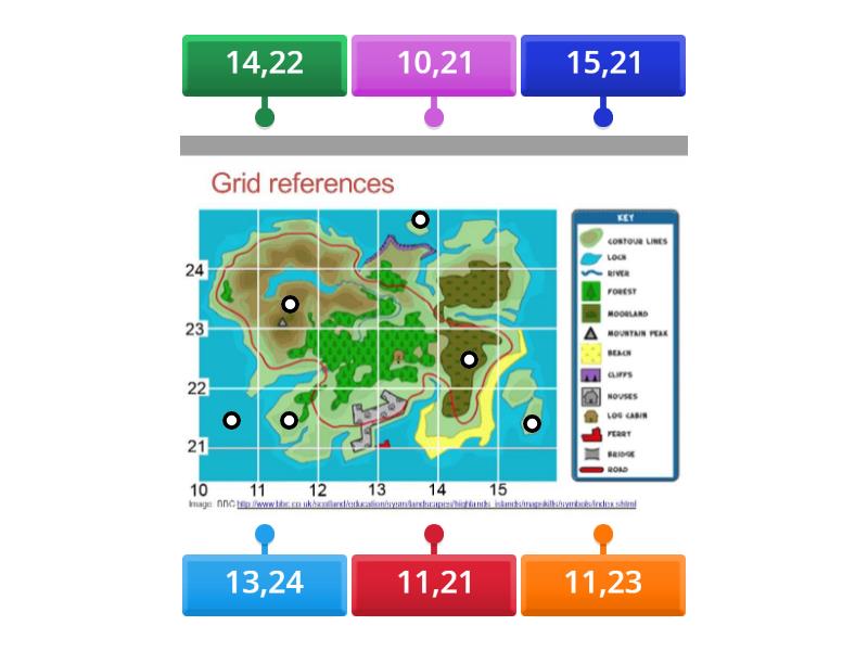 Map Skills - 4 Figure Grid References - Labelled diagram