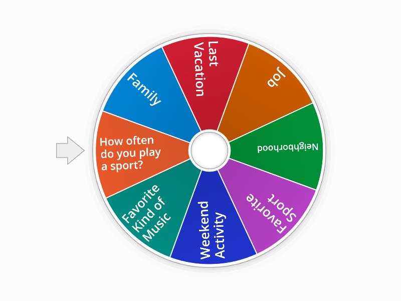 Progression 2 - Unit 0 - Act. 1 - Spin the wheel