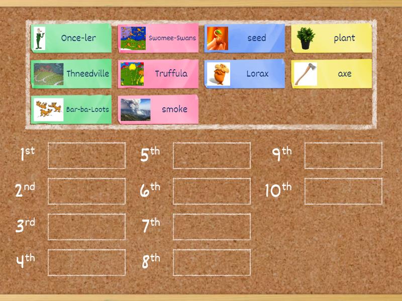 The Lorax ABC order - Rank order