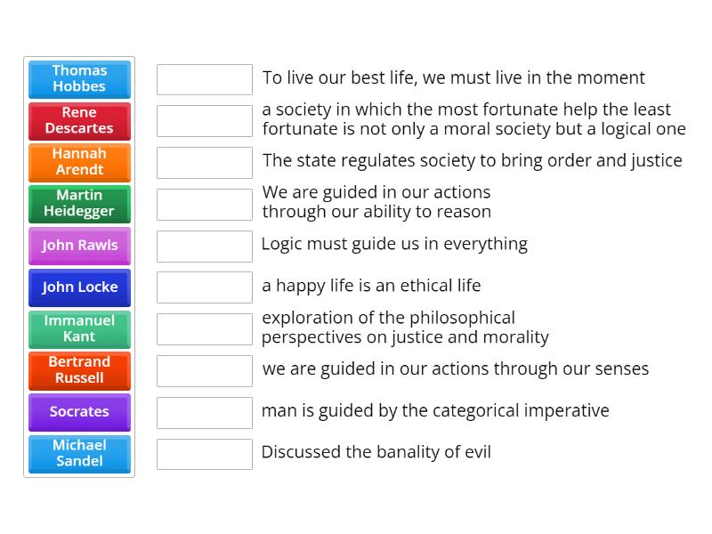 Philosophers' Ideas - Match up