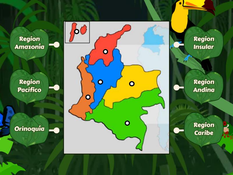 Regiones de Colombia - Labelled diagram