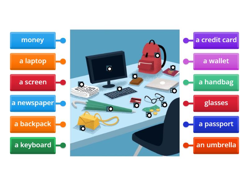 My desk (Roadmap A1 unit 2B) - Labelled diagram