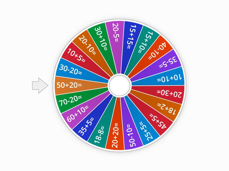 ruleta matemática - Spin the wheel