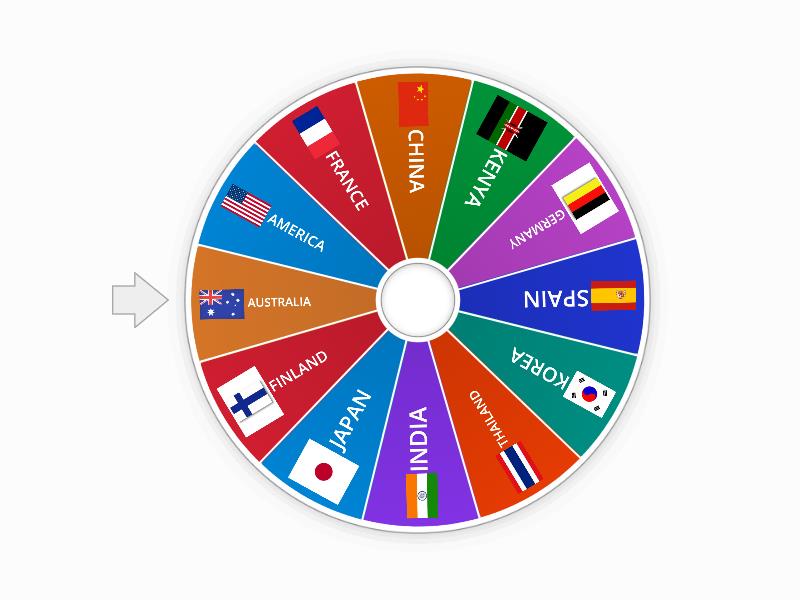 FLAGS - Spin the wheel