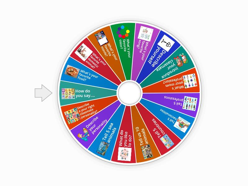 Conversation starter - Spin the wheel