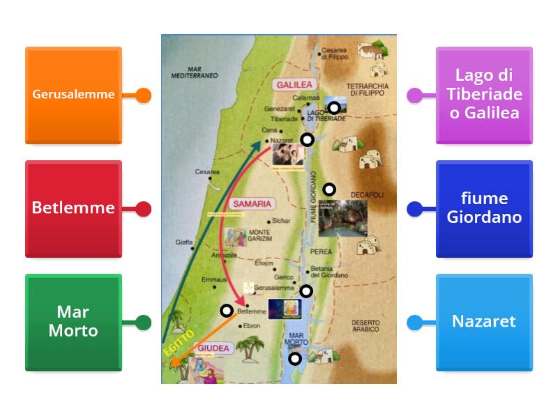 La Palestina - Labelled diagram