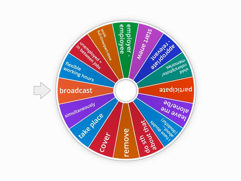 My imaginary friend - Random wheel