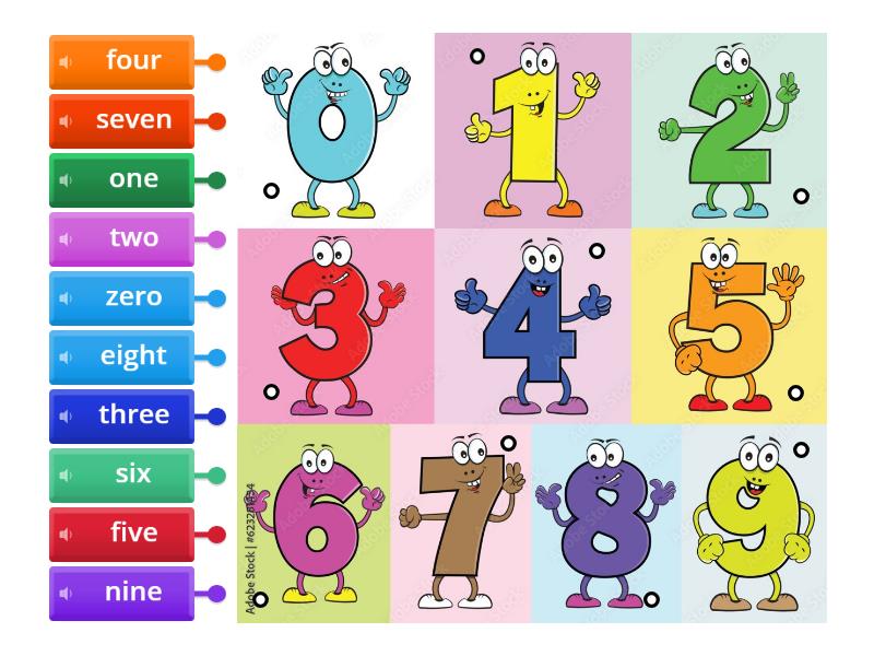 Numbers - Labelled diagram