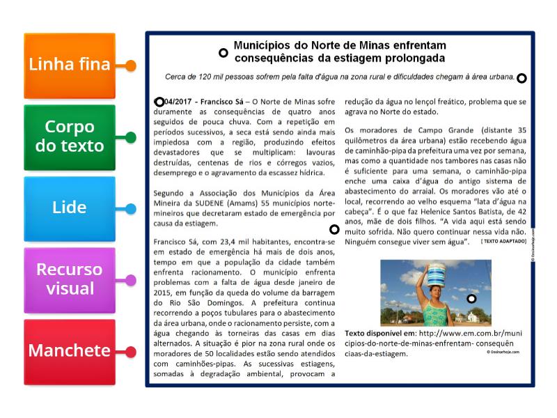 PARTES DA NOTÍCIA - Diagrama con etiquetas